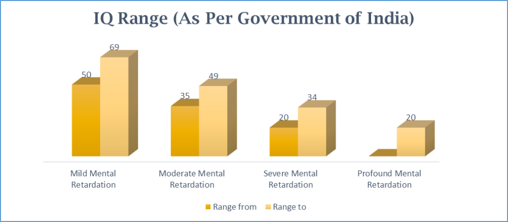 How To Increase IQ In Child: Expert-Recommended Tips & Activities