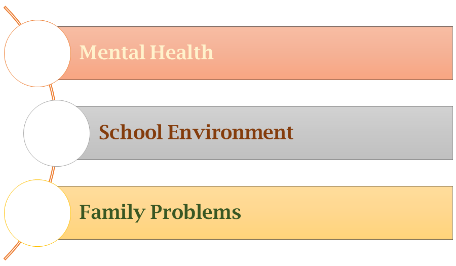 How to Motivate Students: Top 10 Expert Suggested Ways and More