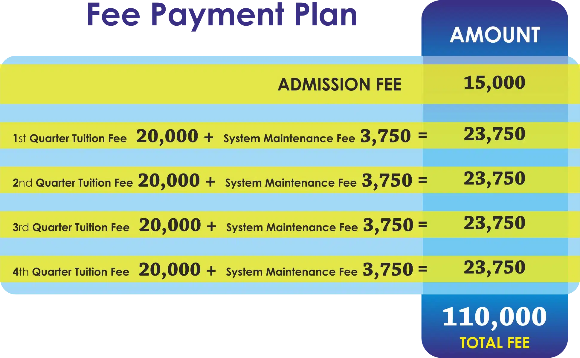 Online School Fee Structure - K8 School