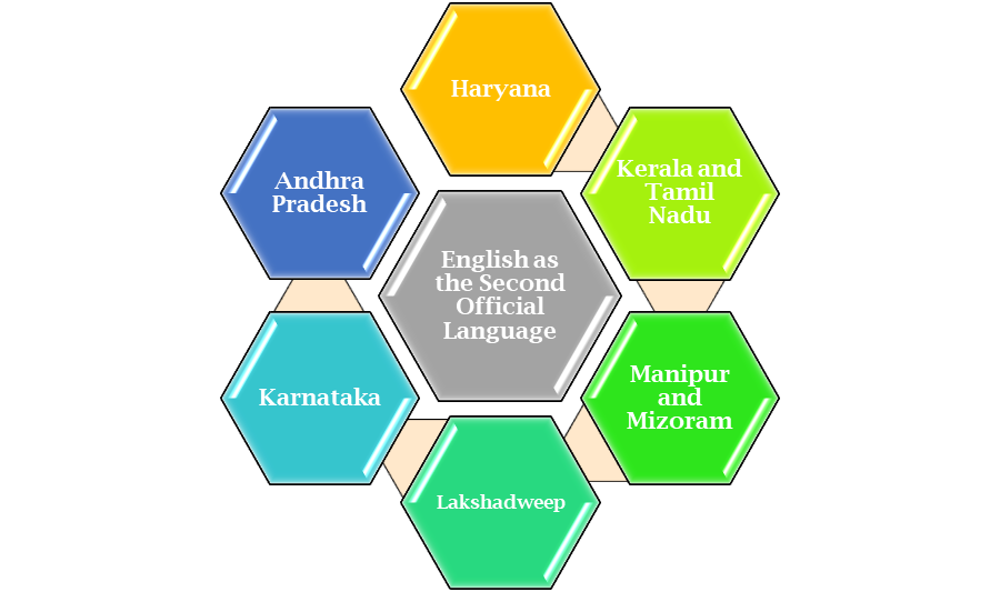 Why Learning a Second Language Is More Important Than Ever