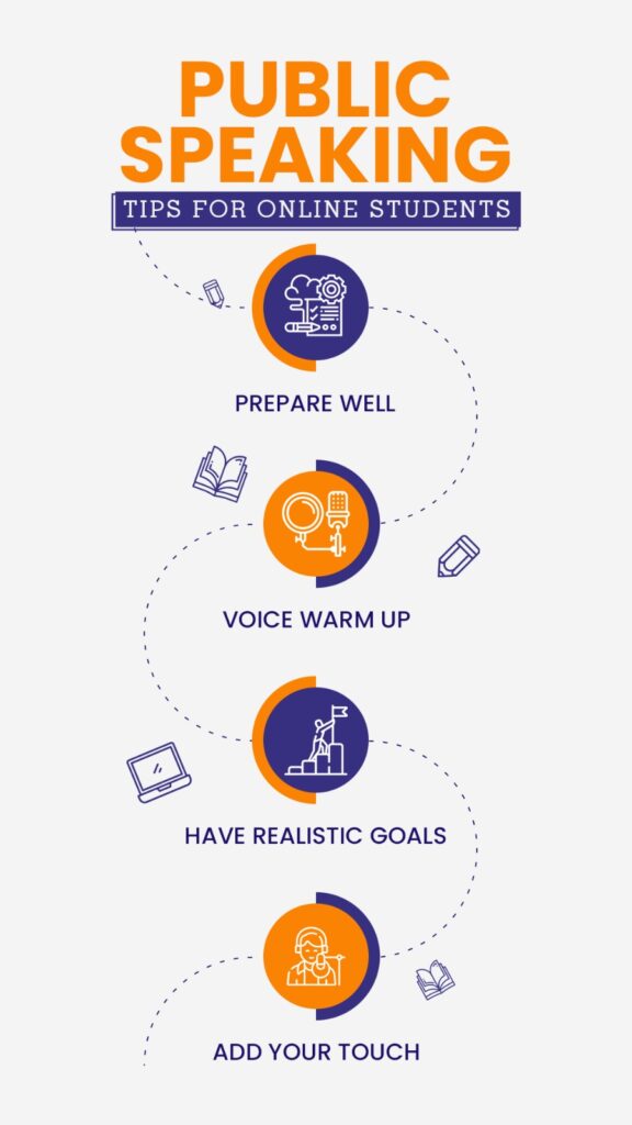 Speak Like a Pro: The Importance of Public Speaking Skills & Effective Tips for Students