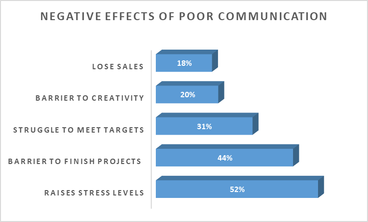 10 Life Skills for Students: Building Leaders of Tomorrow