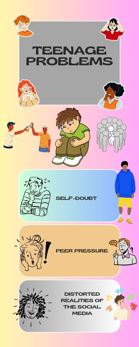 A Closer Look at Adolescence: Teenage Problems, And Solutions for Today ...